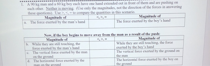 Solved 1. A 90 kg man and a 60 kg boy each have one hand | Chegg.com