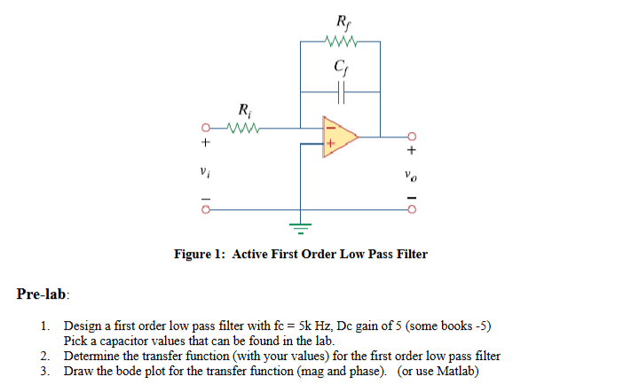 Pre-lab: 1. ﻿Design a first order low pass filter | Chegg.com