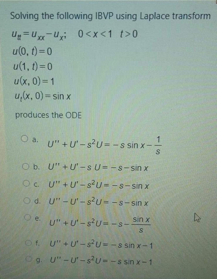 Solved Solving the following IBVP using Laplace transform ut | Chegg.com
