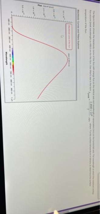 Pux() The figure below shows the blackbody curve of | Chegg.com