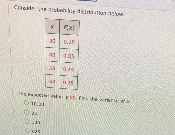 Solved Consider the probability distribution below. х f(x) | Chegg.com
