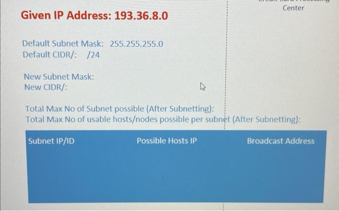 Solved New Subnet Mask: New CIDR/: Total Max of No of Submet | Chegg.com