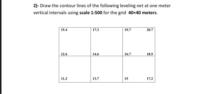 Solved 2)- Draw the contour lines of the following leveling | Chegg.com