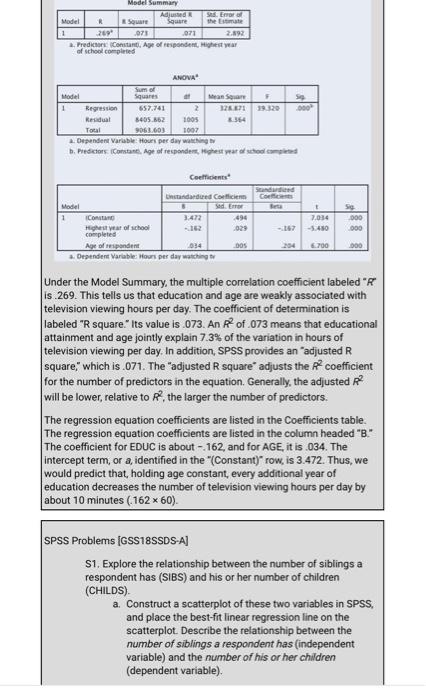 Solved SPSS Problems (GSS18SSDS-A) S1. Explore the | Chegg.com