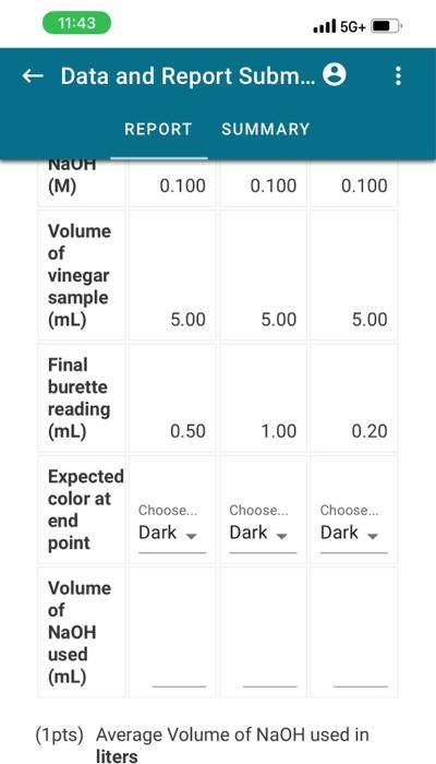 Solved (16pts) Titration(1pts) Average Volume of NaOH used | Chegg.com