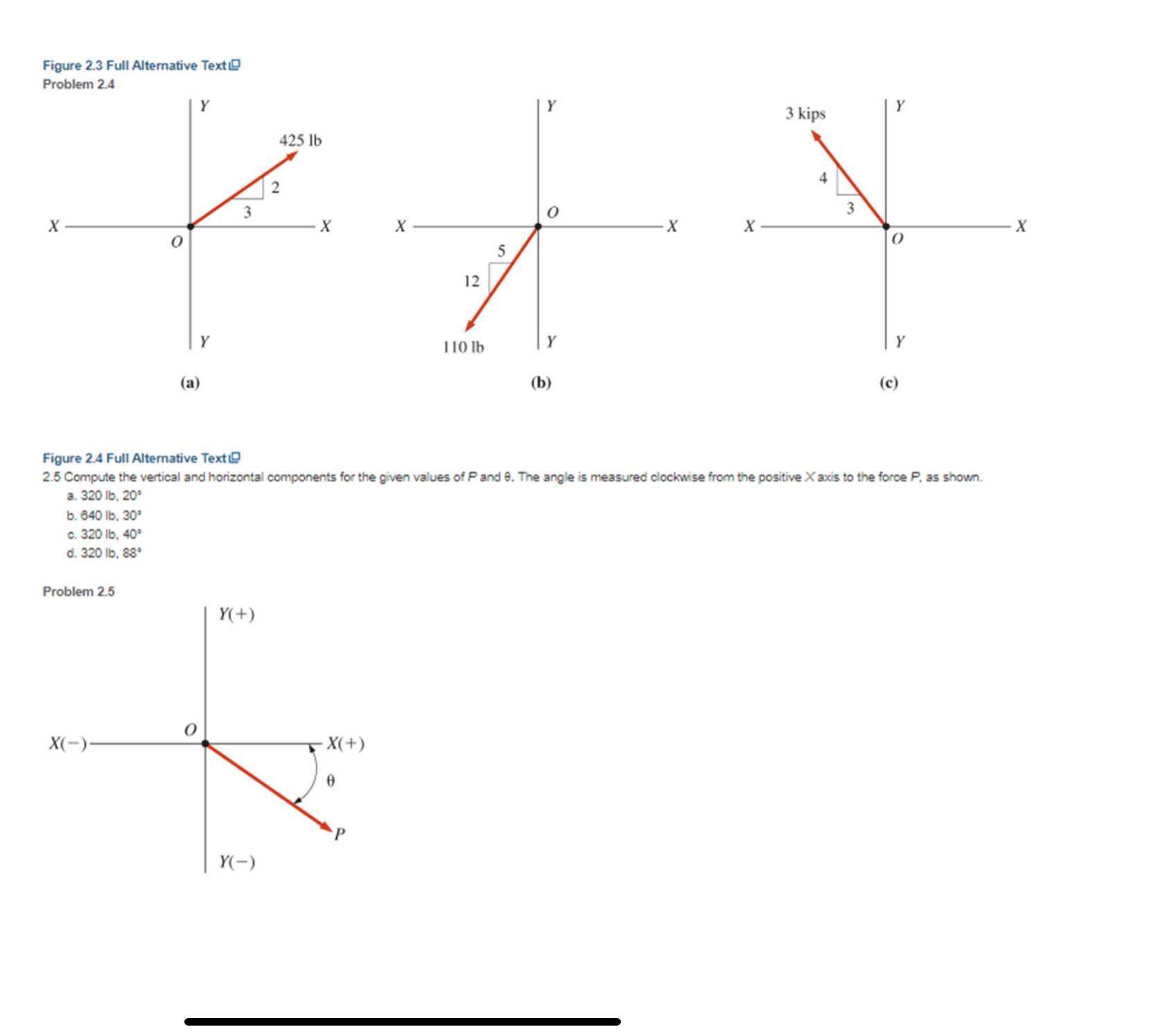 Solved Figure 2.3 ﻿Full Alternative Text Figure 2.4 ﻿Full | Chegg.com