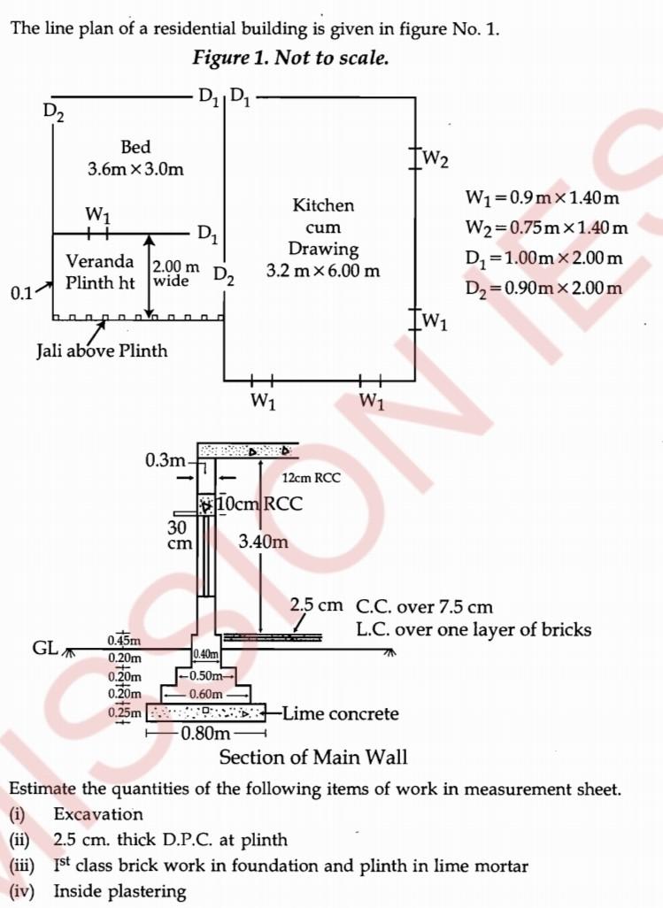 Solved The line plan of a residential building is given in | Chegg.com