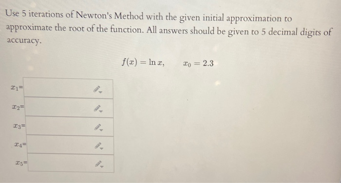 Solved Use 5 iterations of Newton's Method with the given | Chegg.com