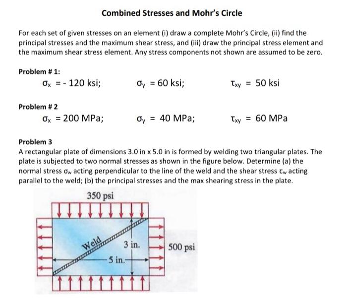 For each set of given stresses on an element (i) draw | Chegg.com