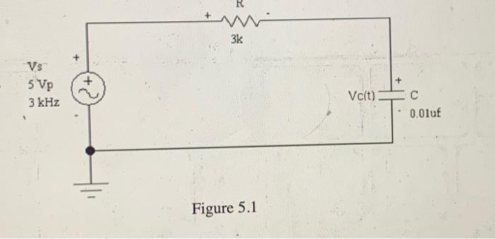 Solved 1. In Figure 5.1, let VS be a square wave (TTL | Chegg.com