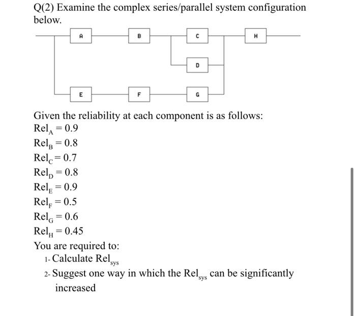 Solved Q(2) Examine the complex series/parallel system | Chegg.com