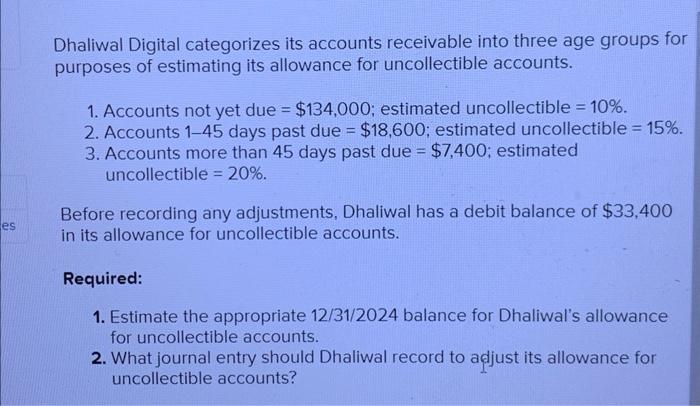 Solved Dhaliwal Digital categorizes its accounts receivable | Chegg.com Solved Dhaliwal Digital categorizes its accounts receivable | Chegg.com