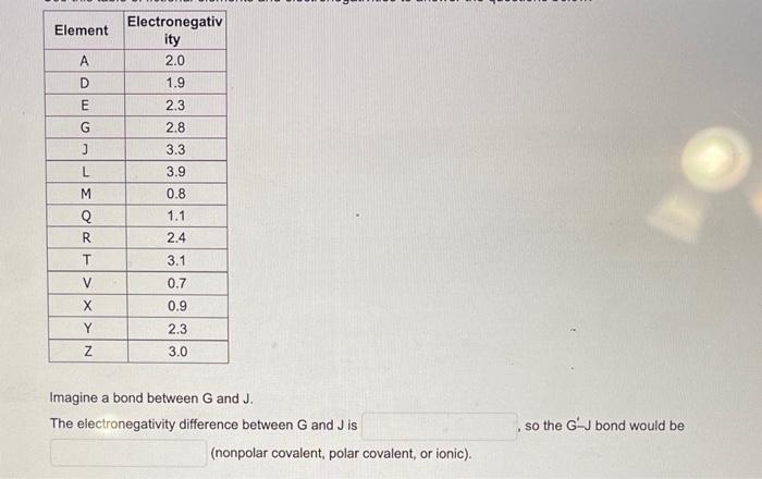 Solved Imagine a bond between G and J. The electronegativity | Chegg.com
