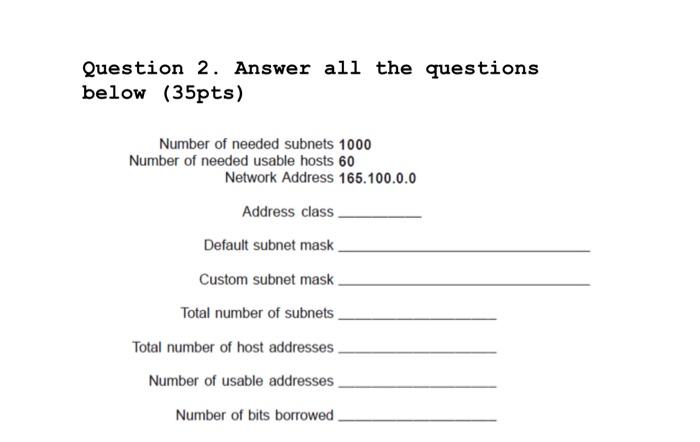 Solved read carefuly the question first and then answer. The | Chegg.com