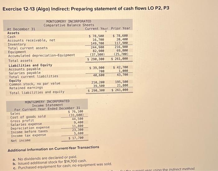 Solved Exercise 12-13 (Algo) Indirect: Preparing statement | Chegg.com