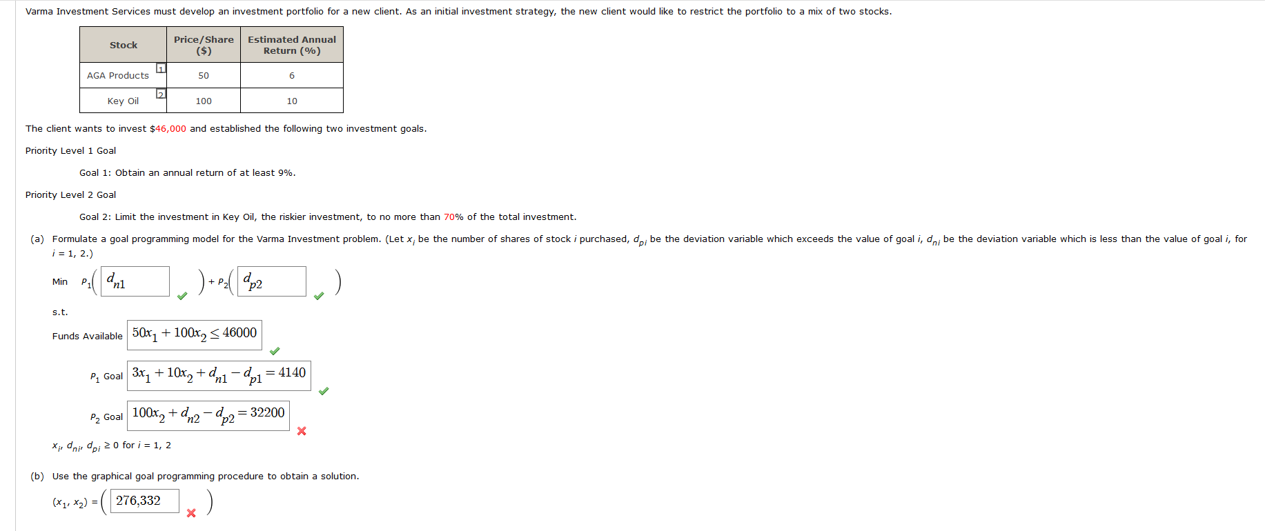 Varma Investment Services must develop an investment | Chegg.com