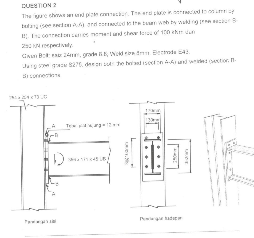 Solved QUESTION 2 The figure shows an end plate connection. | Chegg.com