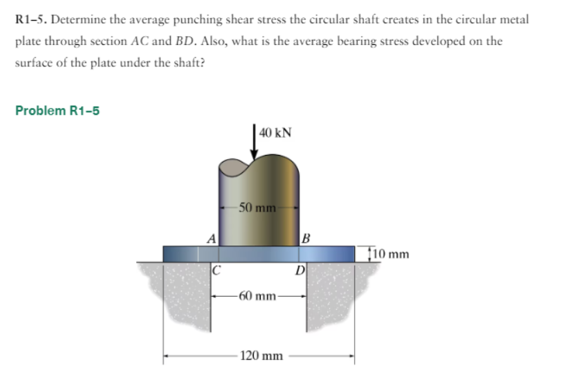 Solved R1-5. ﻿Determine the average punching shear stress | Chegg.com