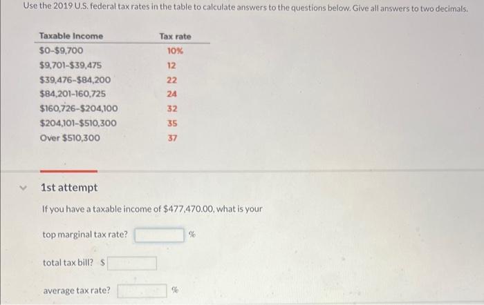 Solved Use the 2019 U.S. federal tax rates in the table to | Chegg.com