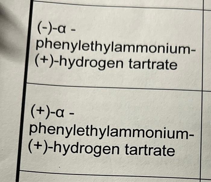 Solved (-) −α− phenylethylammonium- (+)-hydrogen tartrate | Chegg.com