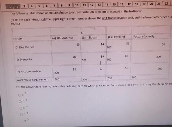 Solved 12 13 11 9 14 10 15 16 17 19 6 18 20 21 22 3 The | Chegg.com