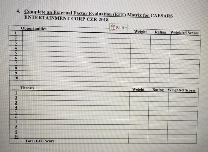 4. Complete an External Factor Evaluation (EFE) | Chegg.com