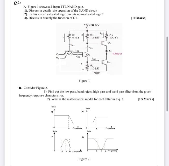 Solved Q.2: A- Figure 1 shows a 2-input TTL NAND gate. 1). | Chegg.com