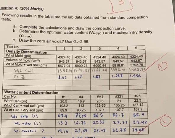 Solved a. Complete the calculations and draw the compaction | Chegg.com