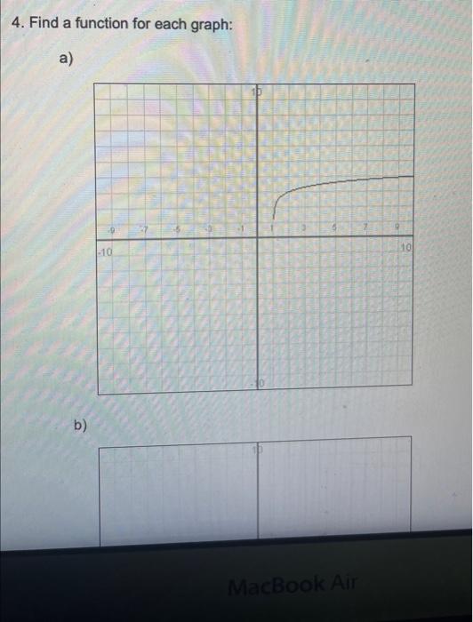 Solved 4. Find a function for each graph: a) | Chegg.com