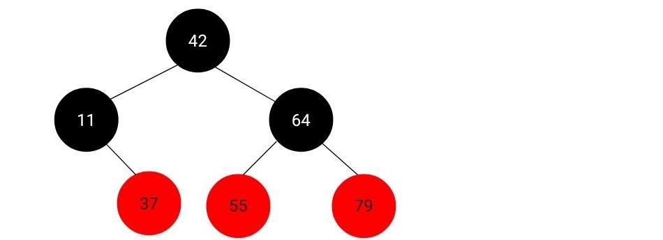 Solved red black tree insert 8, 40, 49, 45, 39 and delete | Chegg.com