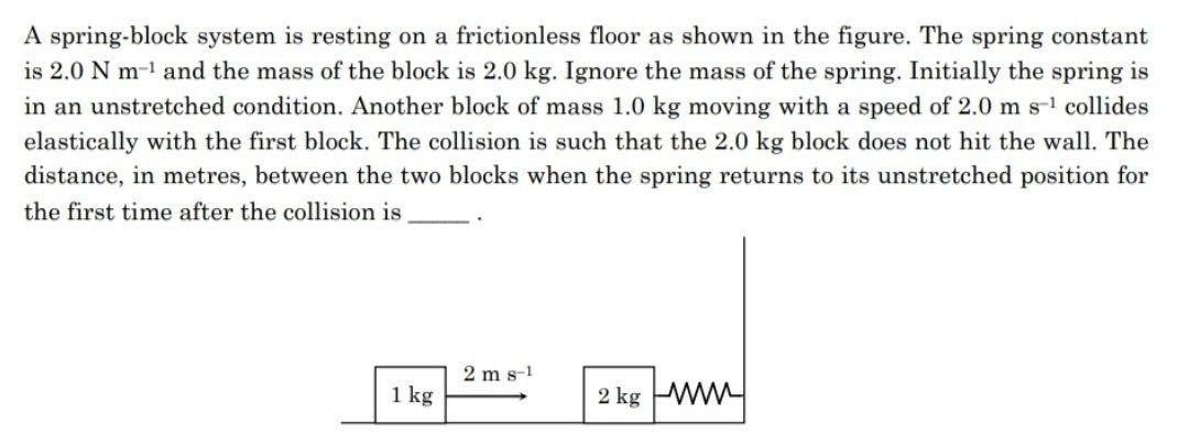 Solved A spring-block system is resting on a frictionless | Chegg.com