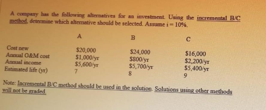 A company has the following alternatives for an | Chegg.com