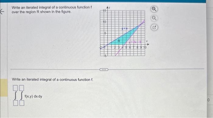 Solved Write an iterated integral of a continuous function f | Chegg.com