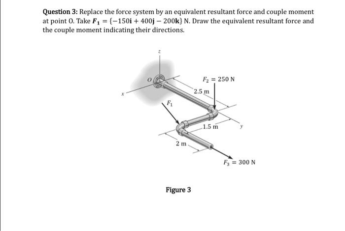 Solved Question 3: Replace the force system by an equivalent | Chegg.com
