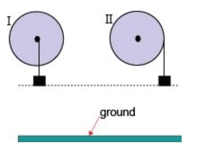 Solved Q1: Two identical disks rotate about fixed axes with | Chegg.com