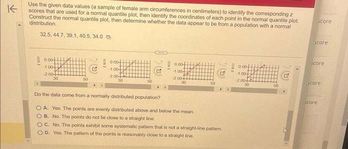 Solved Use the given data values (a sample of female arm | Chegg.com