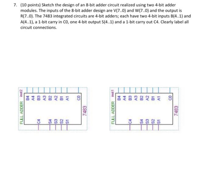 Solved 7. (10 points) Sketch the design of an 8-bit adder | Chegg.com
