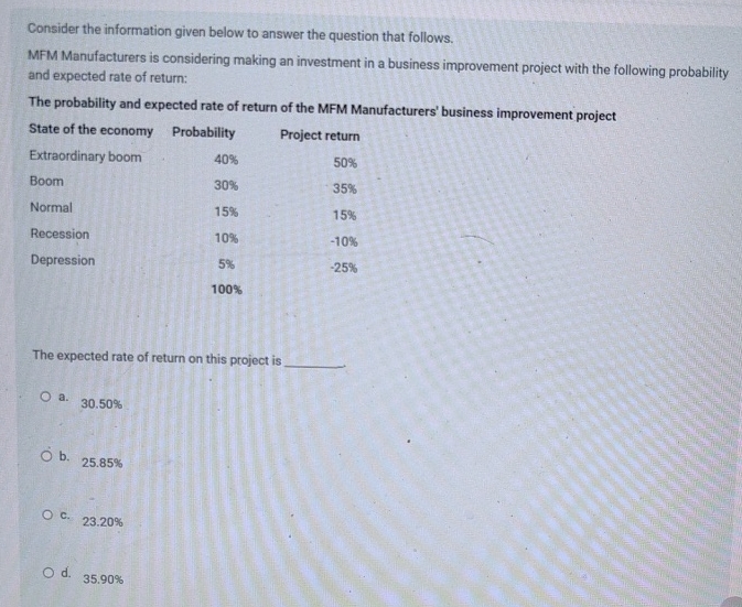 Solved Consider the information given below to answer the | Chegg.com