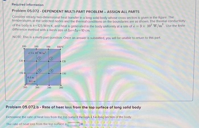 Required information Problem 05.072 - DEPENDENT | Chegg.com