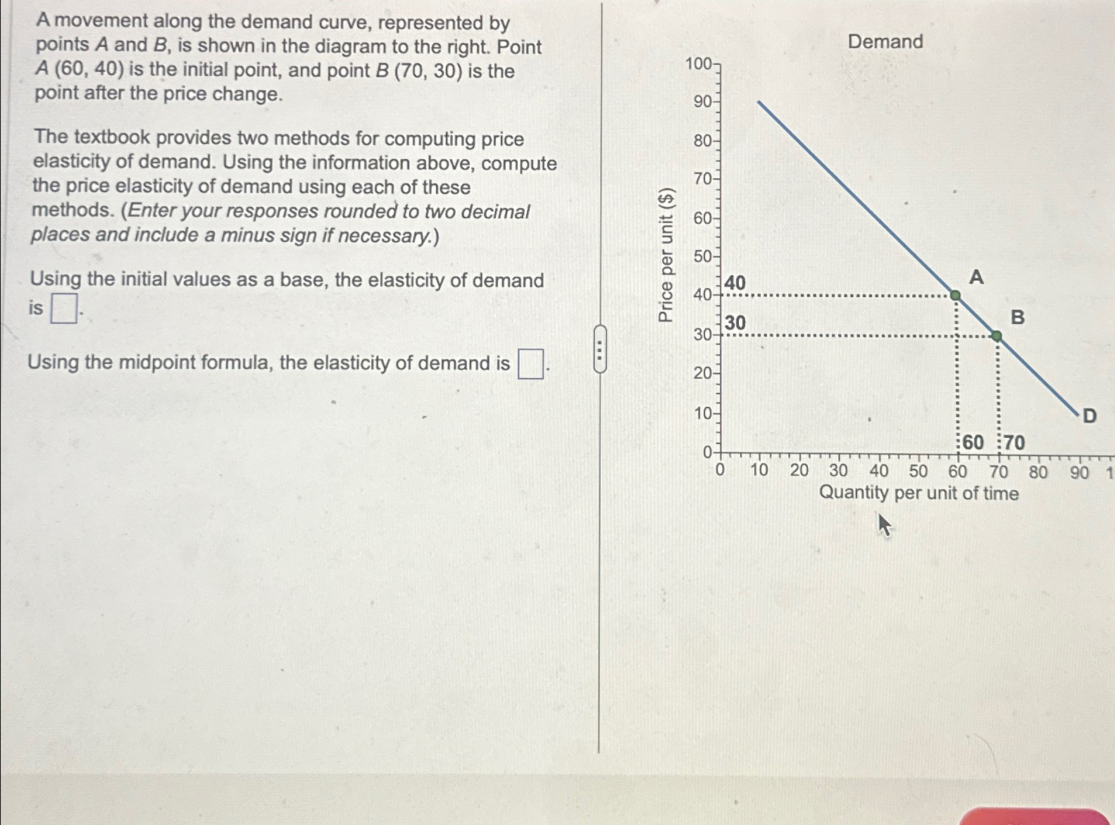 A movement along the demand curve, represented by | Chegg.com