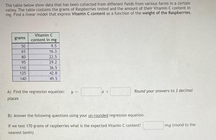 Solved The table below show data that has been collected | Chegg.com