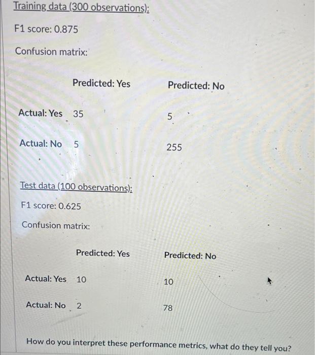 Solved How do you interpret these performance metrics, what | Chegg.com