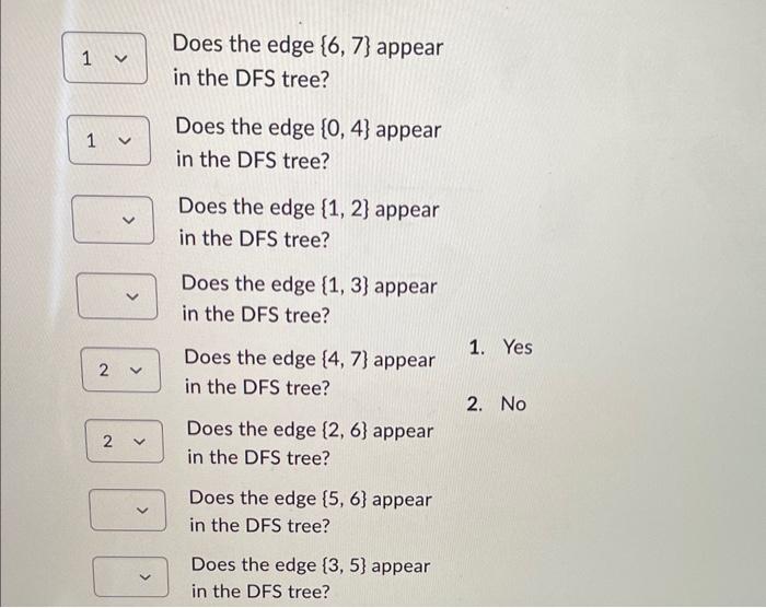 Solved Consider the undirected graph depicted below. Create | Chegg.com
