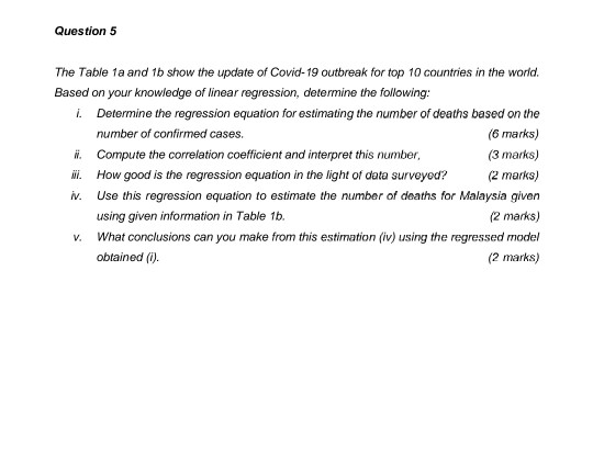 Question 5 The Table 1a and 1b show the update of | Chegg.com