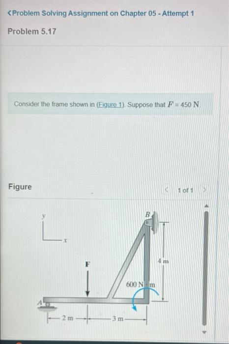 Solved Consider The Frame Shown In Figure 1 Suppose That