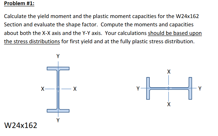 Problem \#1: Calculate the yield moment and the | Chegg.com