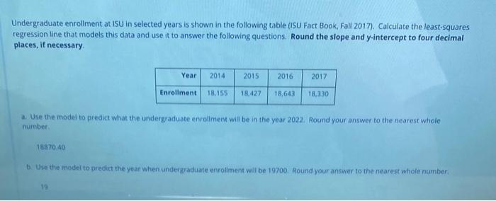 Undergraduate enrollment at ISU in selected years is | Chegg.com