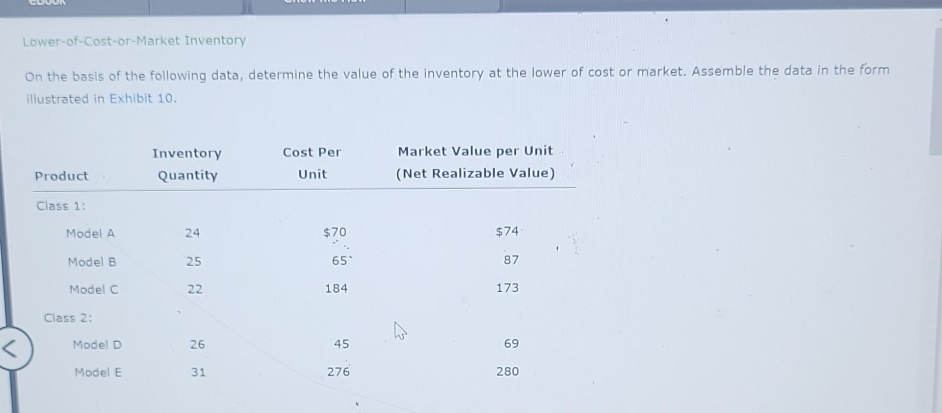 Solved b. Determine the value of the inventory at the | Chegg.com