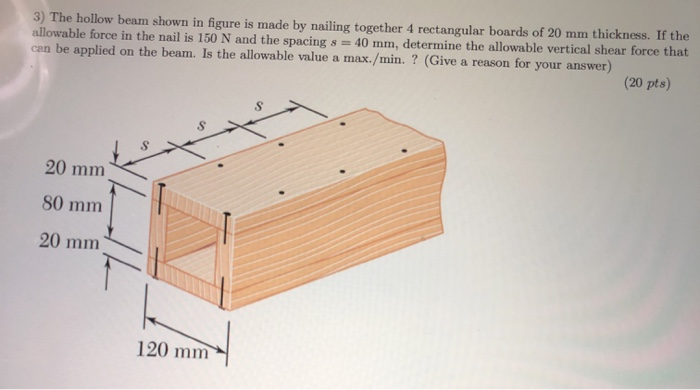 Solved 3) The hollow beam shown in figure is made by nailing | Chegg.com