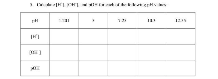 Solved 5. Calculate [H+],[OH−], and pOH for each of the | Chegg.com